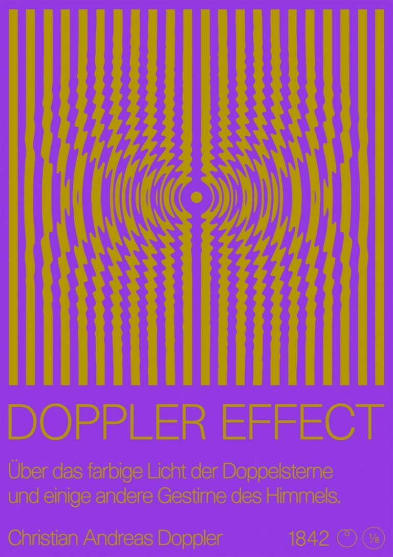 Exploring the Doppler Effect: A Poster Series by Diatomic Studio - Artleyy